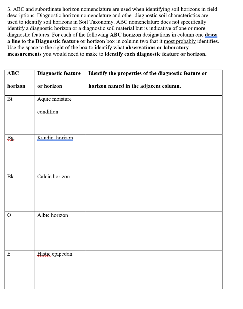 Solved 3. ABC and subordinate horizon nomenclature are used | Chegg.com