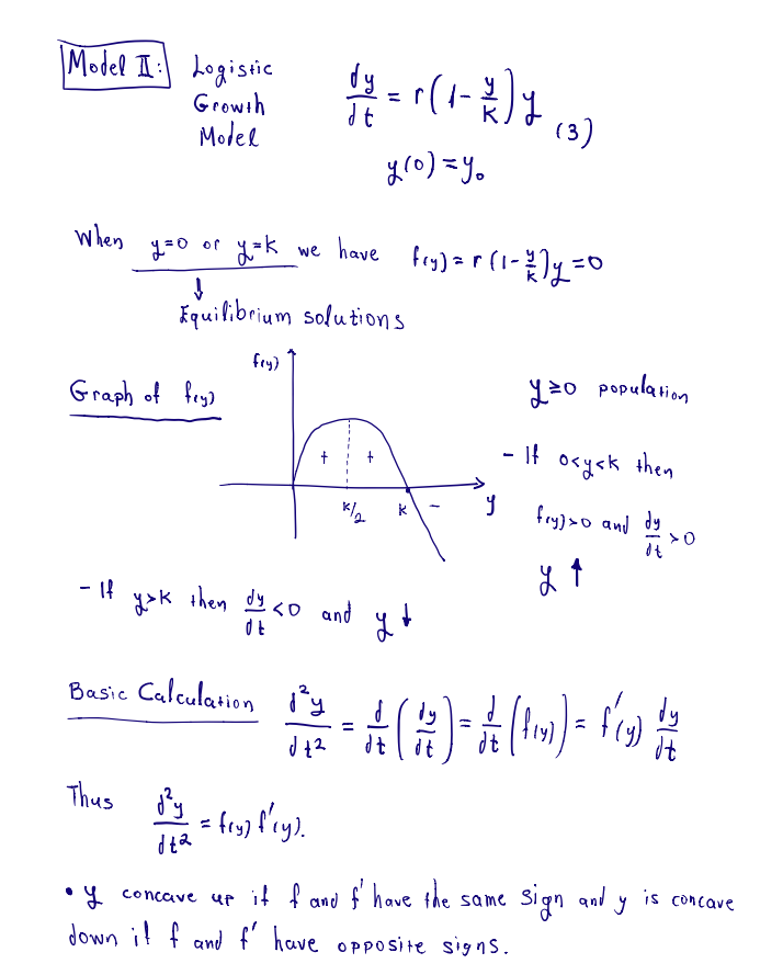 Solved 3. Consider the Gompertz equation dy dt ry ln(K/y) | Chegg.com