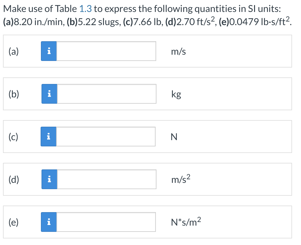 Solved Make use of Table 1.3 to express the following | Chegg.com