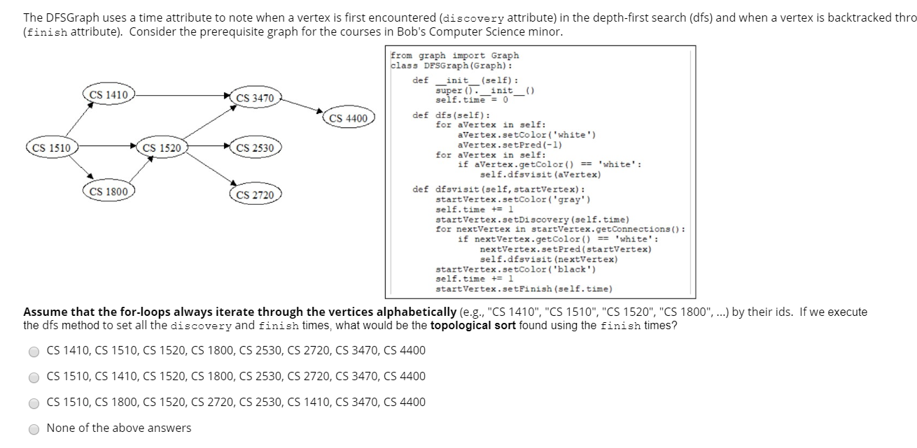 Solved The DFSGraph uses a time attribute to note when a | Chegg.com