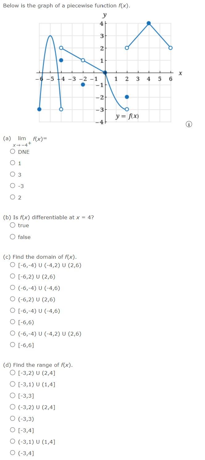 Solved Below is the graph of a piecewise function f(x). (a) | Chegg.com