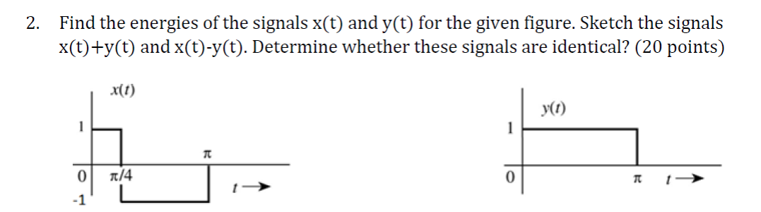Solved 2. Find the energies of the signals x(t) and y(t) for | Chegg.com
