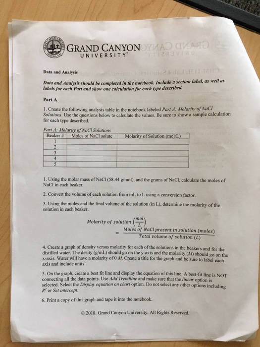 Solved GRAND CANYON UNIVERSITY Data and Analysis Data and | Chegg.com
