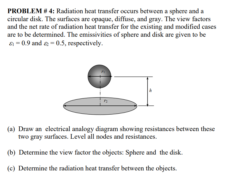 Solved Radiation heat transfer occurs between a sphere and a | Chegg.com
