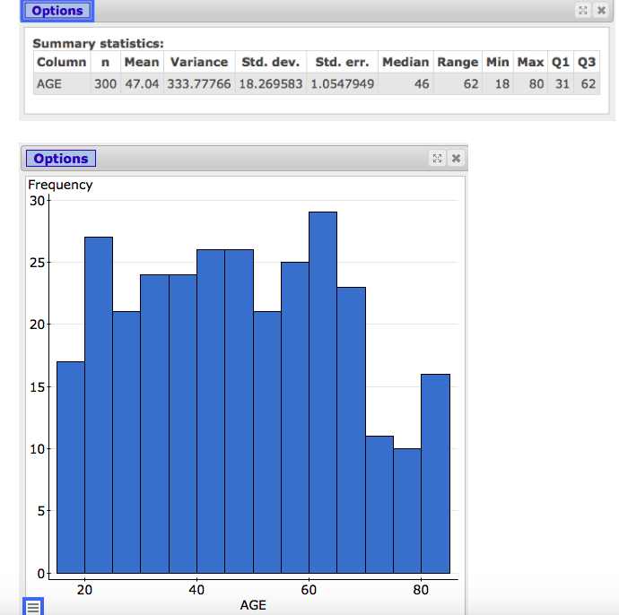 Options Column n Mean Variance Std. dev. Std. err. | Chegg.com