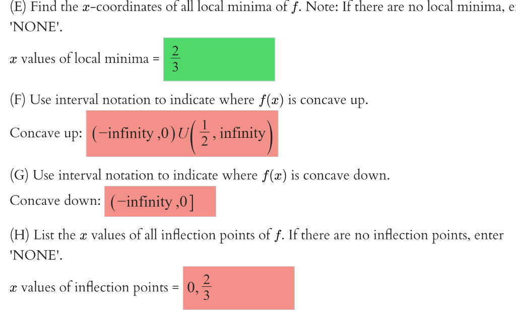 Solved (E) Find the x-coordinates of all local minima of f. | Chegg.com