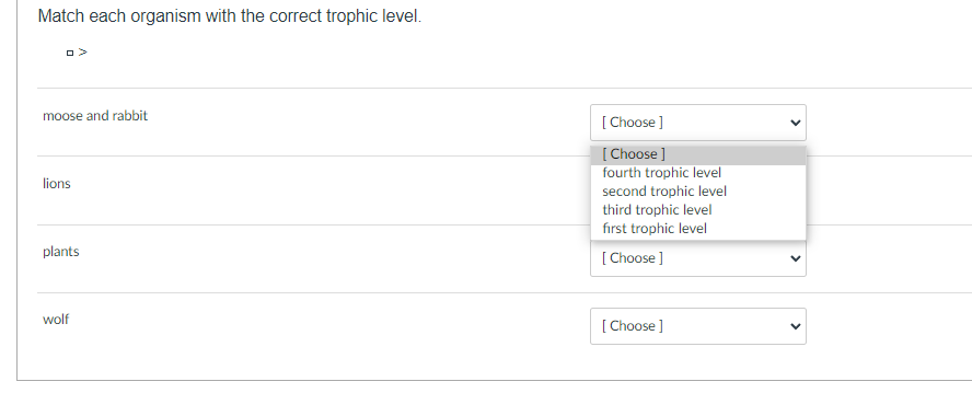 Solved Match each organism with the correct trophic level. | Chegg.com