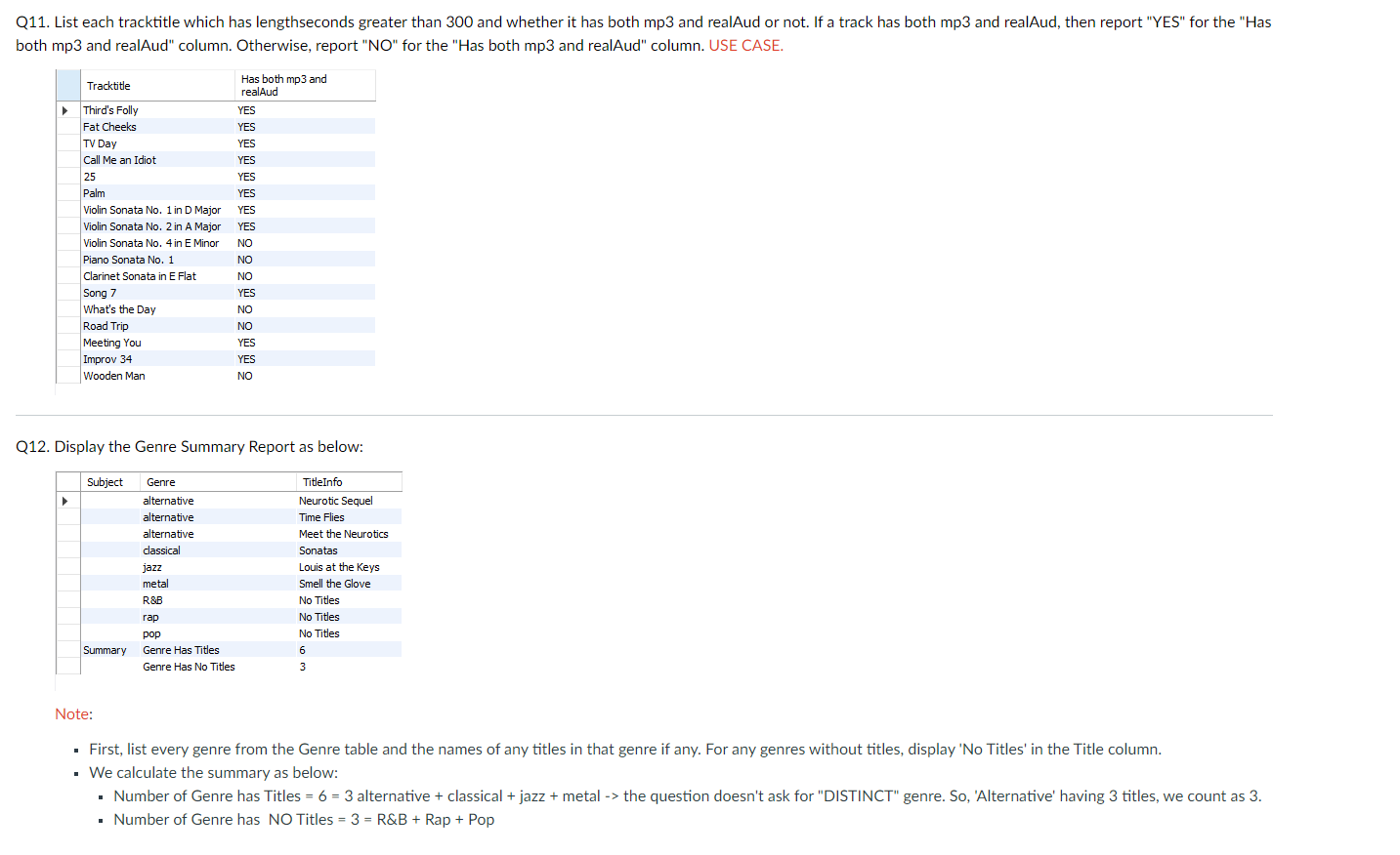 Solved lyric.sql DROP TABLES IF EXISTS Artists,Genre, | Chegg.com