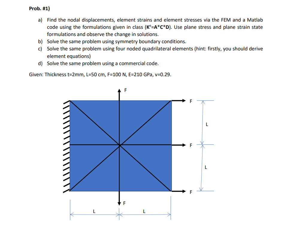 Solved Prob. \#1) a) Find the nodal displacements, element | Chegg.com