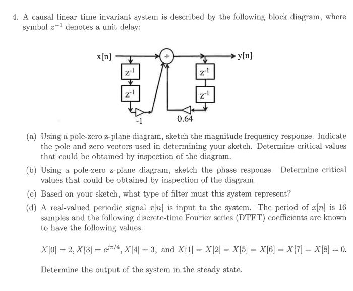 Solved 4. A causal linear time invariant system is described | Chegg.com