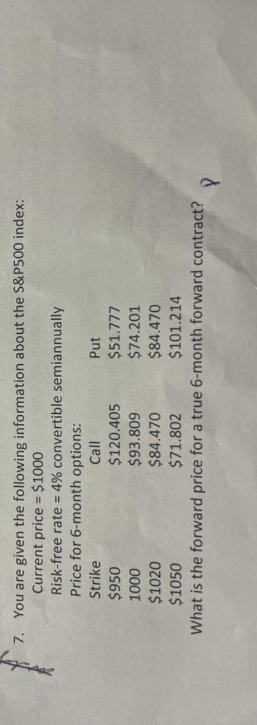 Solved What is the forward price for a true 6-month forward | Chegg.com