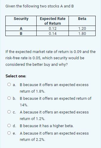 Solved Given the following two stocks A and BIf the expected | Chegg.com