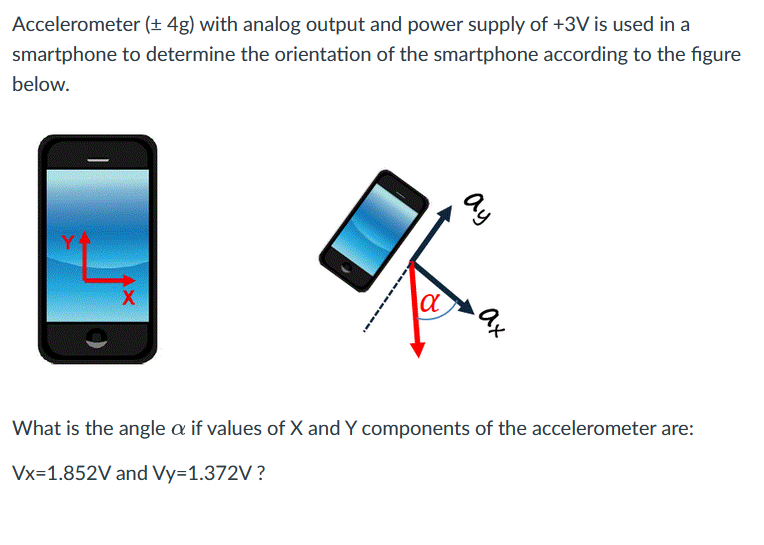 Solved Accelerometer (±4 g) with analog output and power | Chegg.com