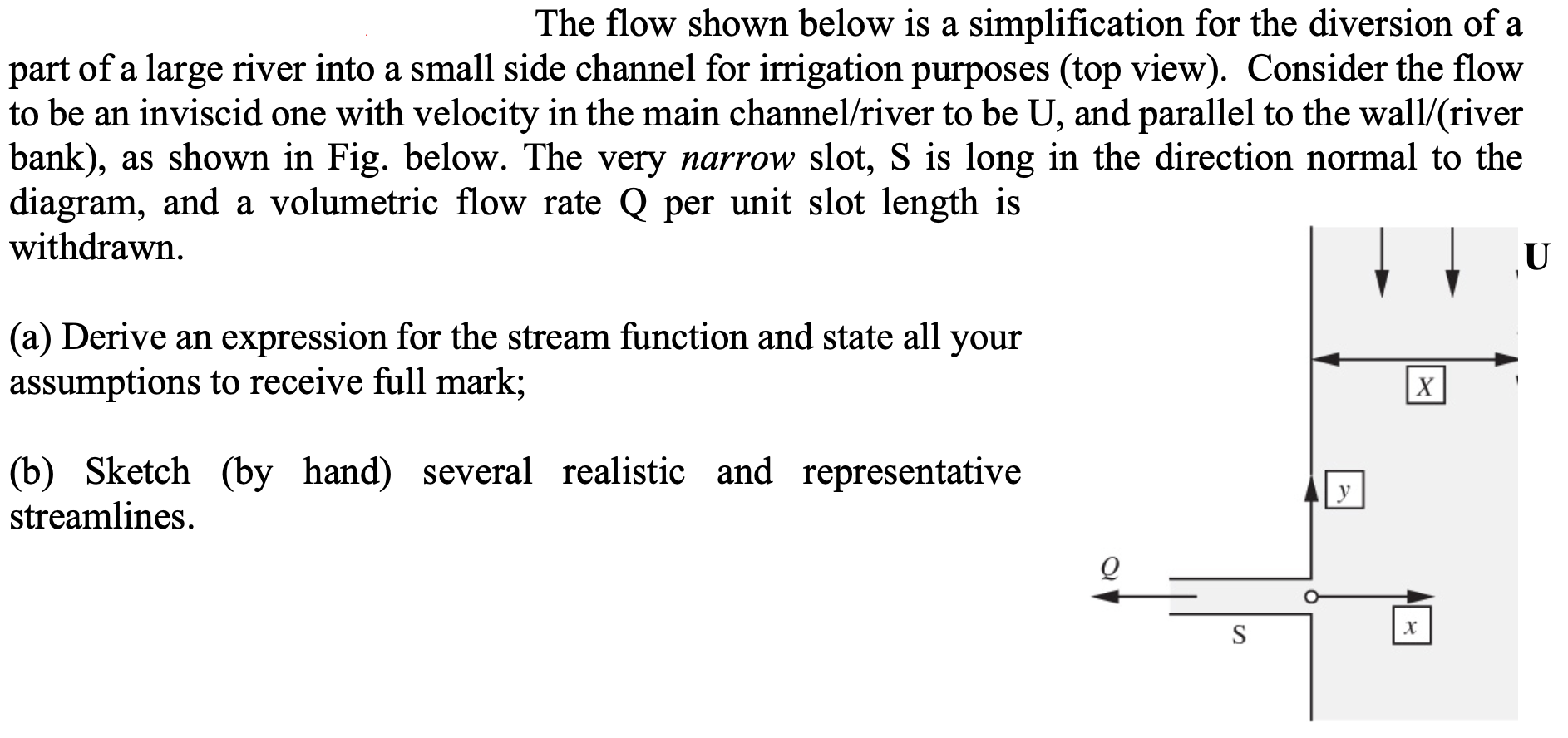 Solved The flow shown below is a simplification for the | Chegg.com