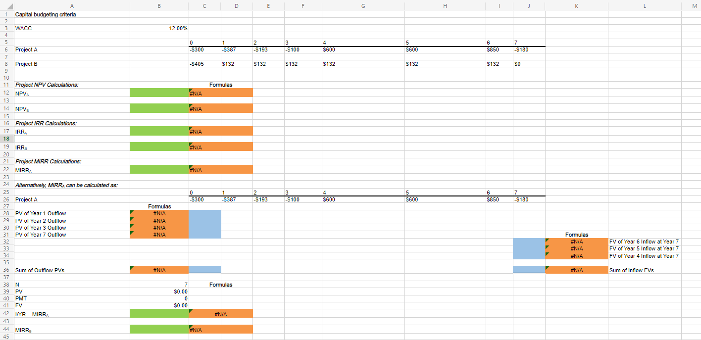 Solved The data has been collected in the Microsoft Excel | Chegg.com