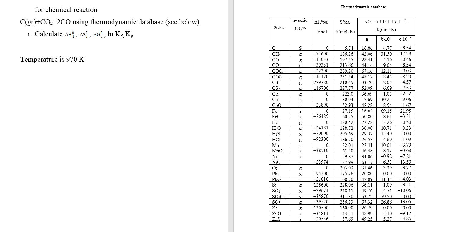 Solved for chemical reaction Thermodynamic database | Chegg.com