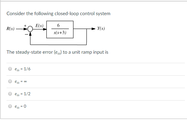 Solved Consider the following closed-loop control systenm | Chegg.com