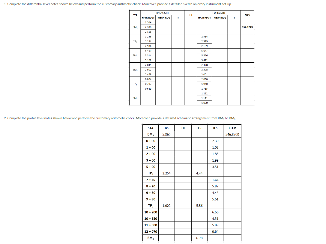 1. Complete the differential level notes shown below | Chegg.com