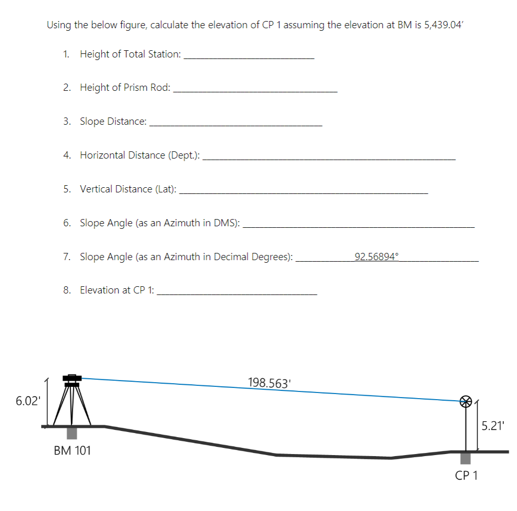 Solved Using the below figure, calculate the elevation of CP | Chegg.com