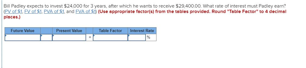 Solved Mike Derr Company expects to earn 6% per year on an | Chegg.com