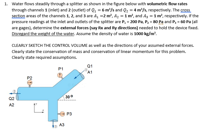 Solved 1. Water flows steadily through a splitter as shown | Chegg.com