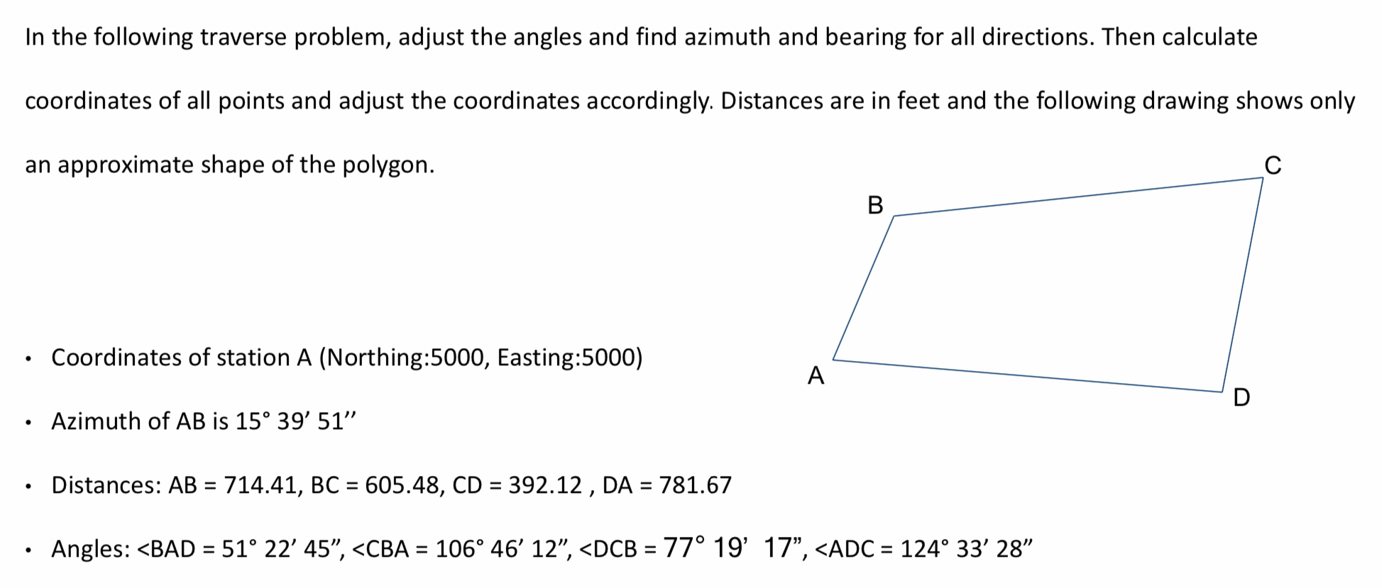 Solved In the following traverse problem, adjust the angles | Chegg.com