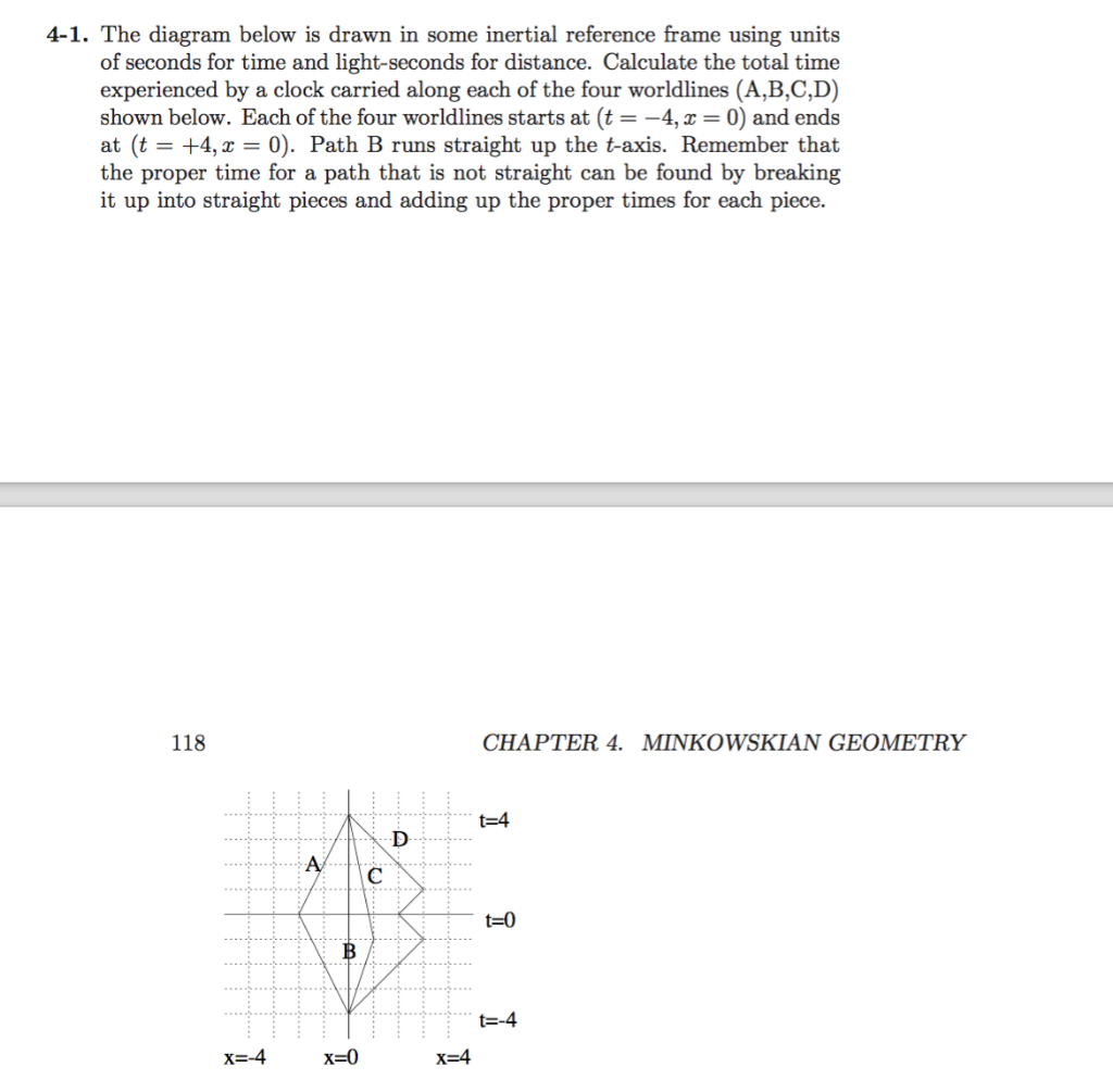 Solved 4-1. The diagram below is drawn in some inertial | Chegg.com