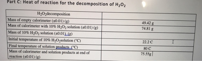 Solved Please solve the following question THROUGHLY! I have | Chegg.com