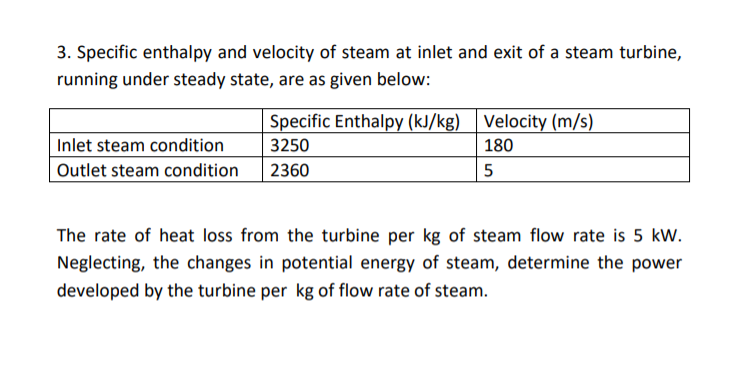 Solved 3. Specific enthalpy and velocity of steam at inlet | Chegg.com