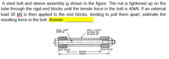 Solved A steel bolt and sleeve assembly is shown in the | Chegg.com