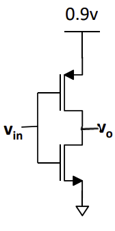 Solved Assume VTHN = 0.5V and |VTHP| = 0.5V a) What is the | Chegg.com