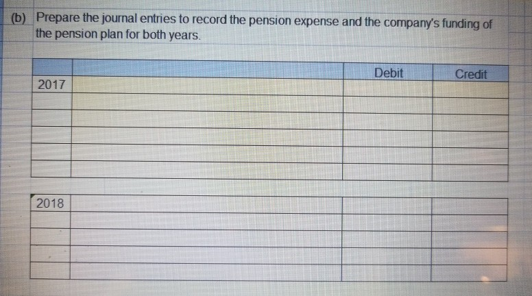 Solved P20-1 (LO1,2,3,4) Pension Expense, Journal Entries | Chegg.com