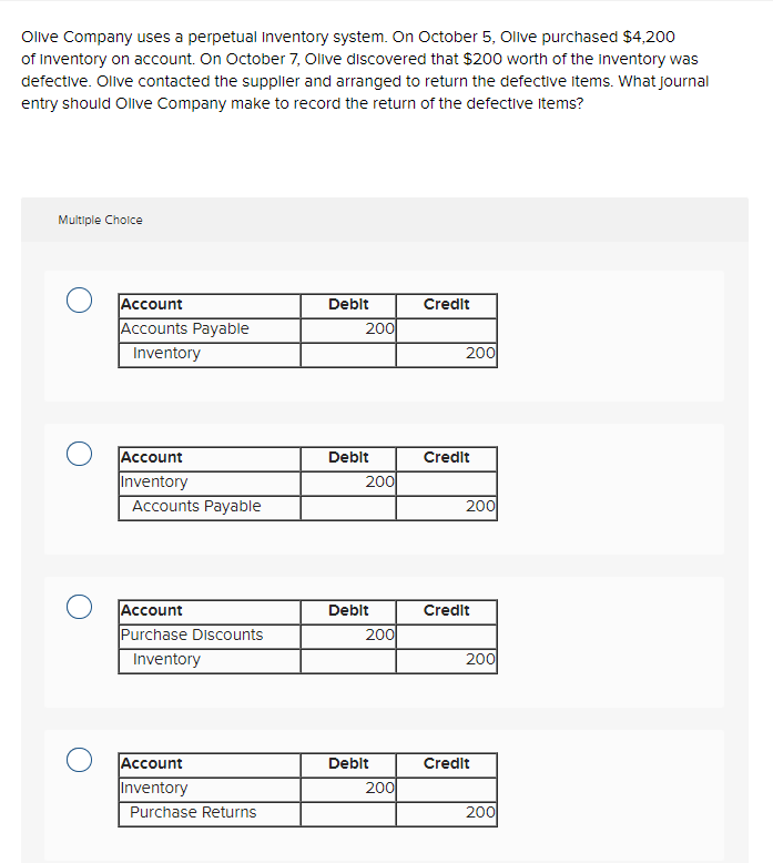 Solved Olive Company uses a perpetual Inventory system. On | Chegg.com