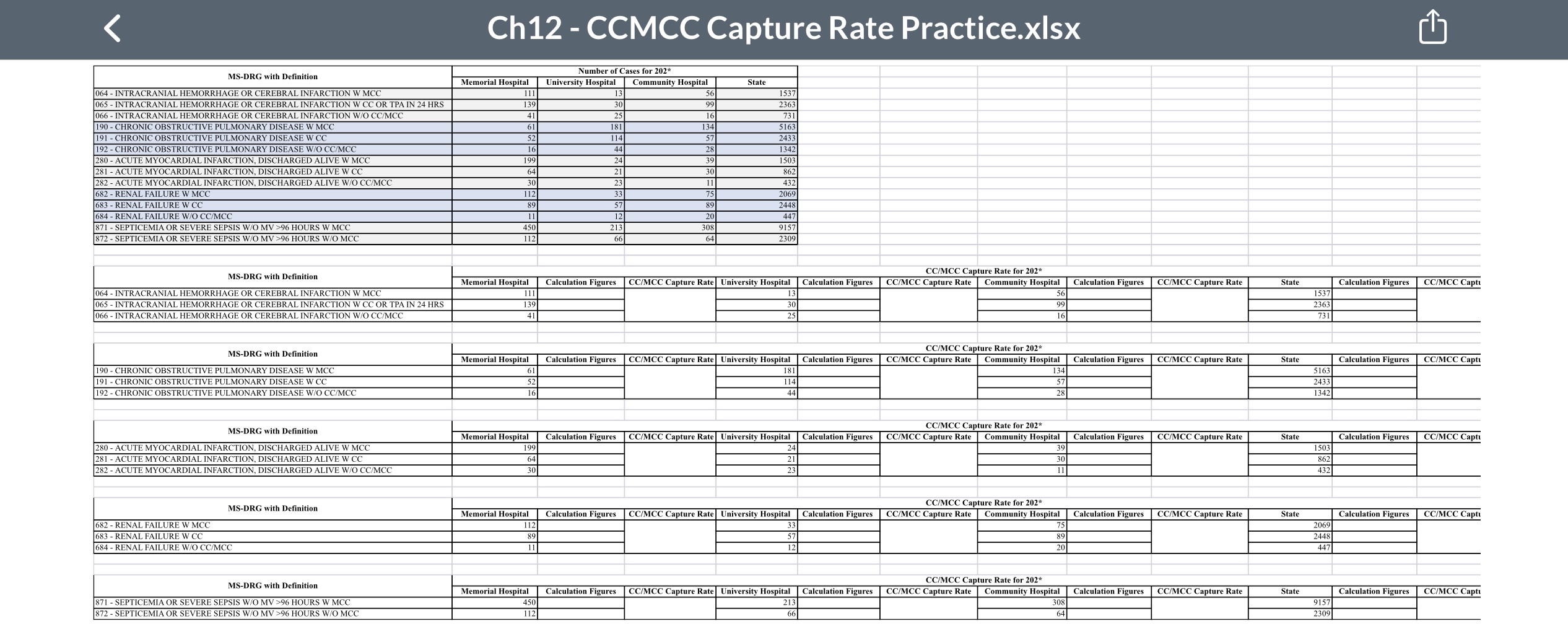 Solved Ch12 - ﻿CCMCC Capture Rate Practice.walks through the | Chegg.com