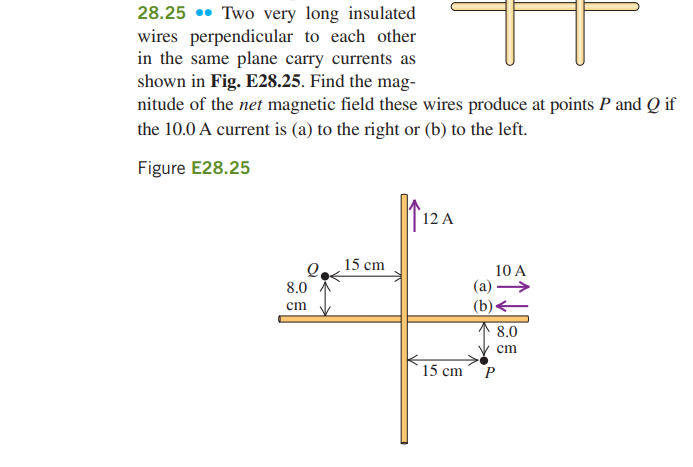 Solved 28.25∙ Two very long insulated wires perpendicular to | Chegg.com