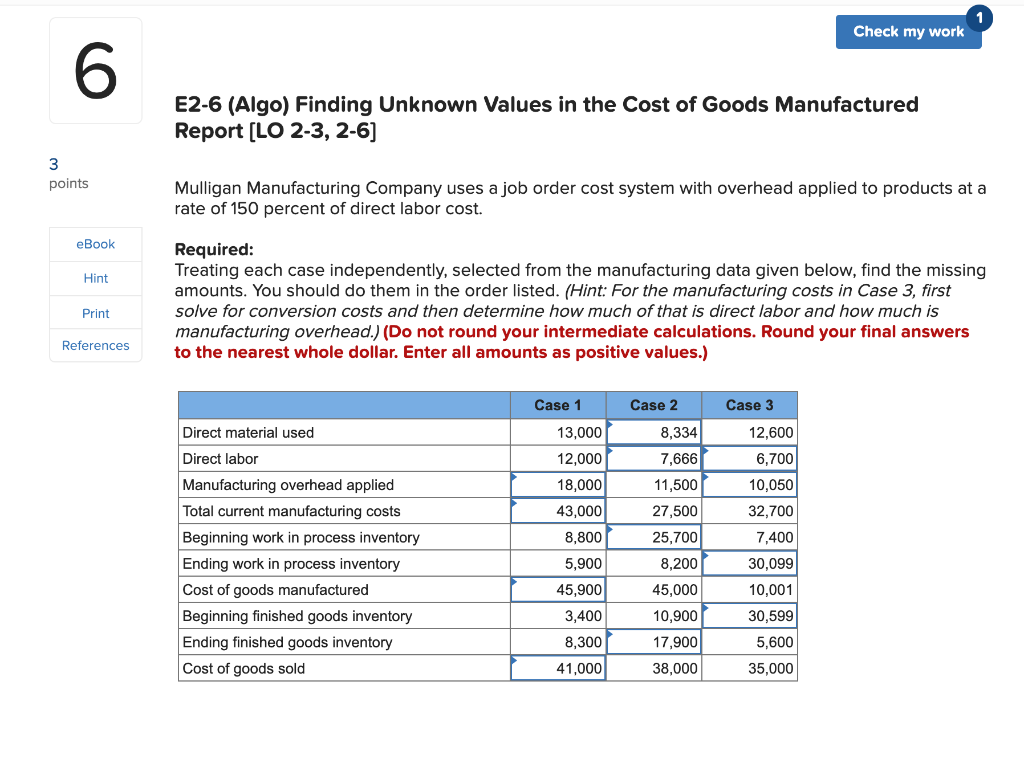 Solved The Entered Numbers: 8334, 7666, 6700, 10050 are | Chegg.com