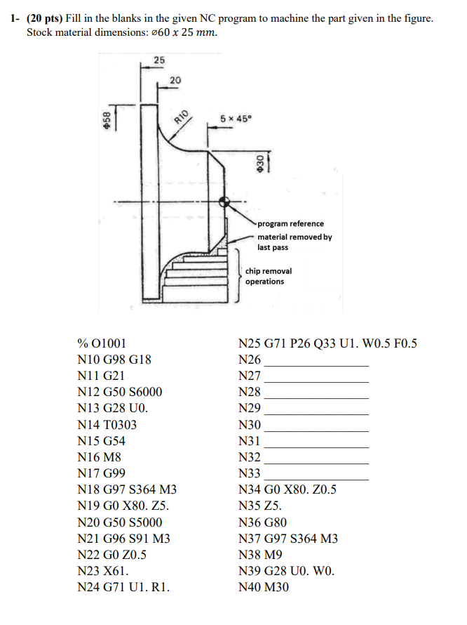 Solved 1- (20 pts) Fill in the blanks in the given NC | Chegg.com