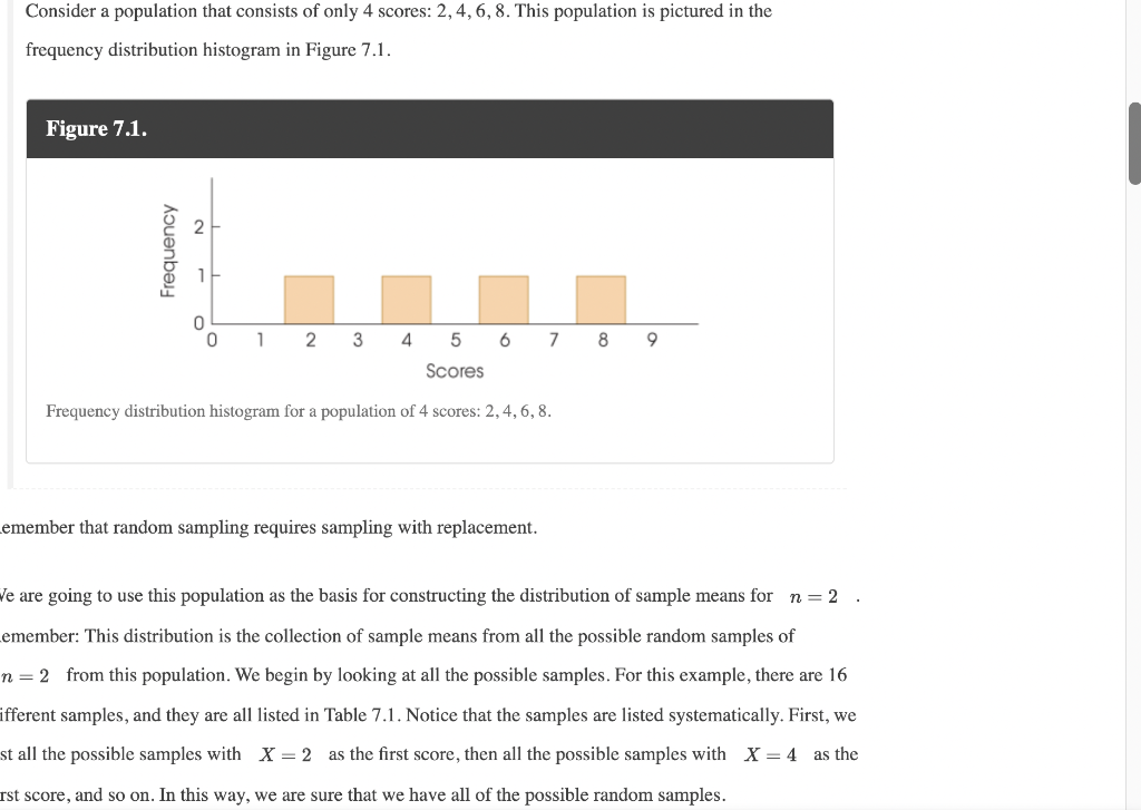 Solved Consider a population that consists of only 4 scores: | Chegg.com