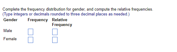 Solved Use the COUNTIF function to construct frequency | Chegg.com