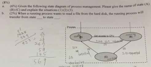 Solved (8%) tate (A) (6%) Given the following state diagram | Chegg.com
