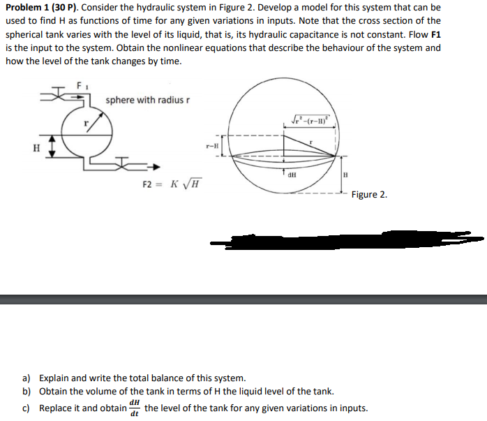 Solved Problem 1 (30 P). Consider the hydraulic system in | Chegg.com