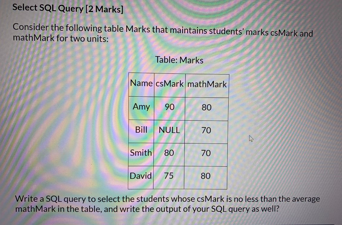 Solved Select SQL Query [2 marks] Consider the following | Chegg.com