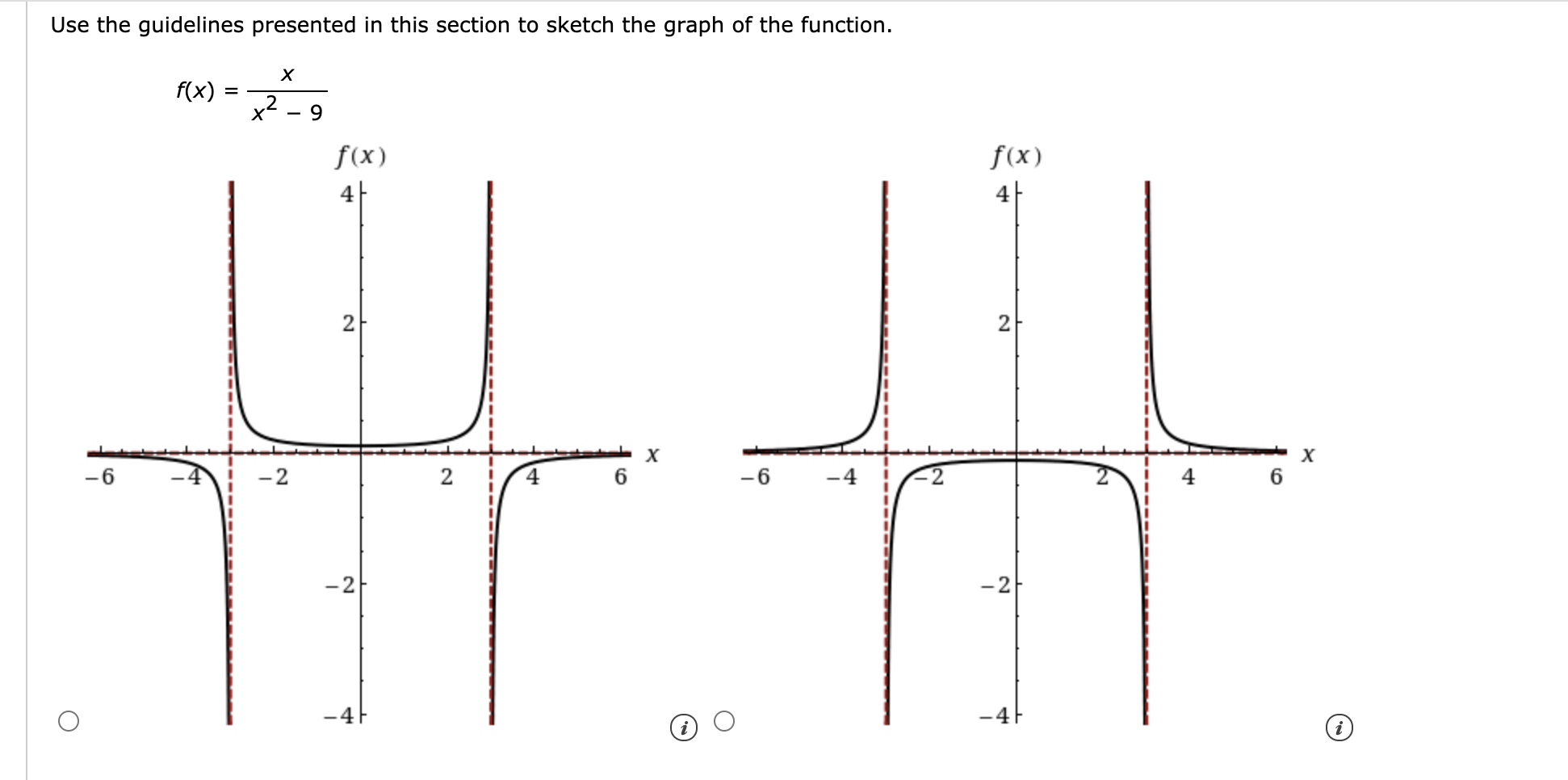 Solved Use the guidelines of this section to sketch the | Chegg.com