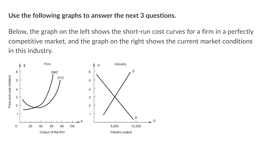 Solved Question 14 (2 points)In order to maximize profit, | Chegg.com Solved Question 14 (2 points)In order to maximize profit, | Chegg.com