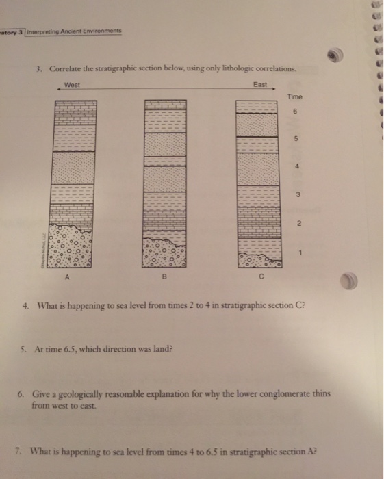 Solved Correlate the stratigraphic section below, using only | Chegg.com
