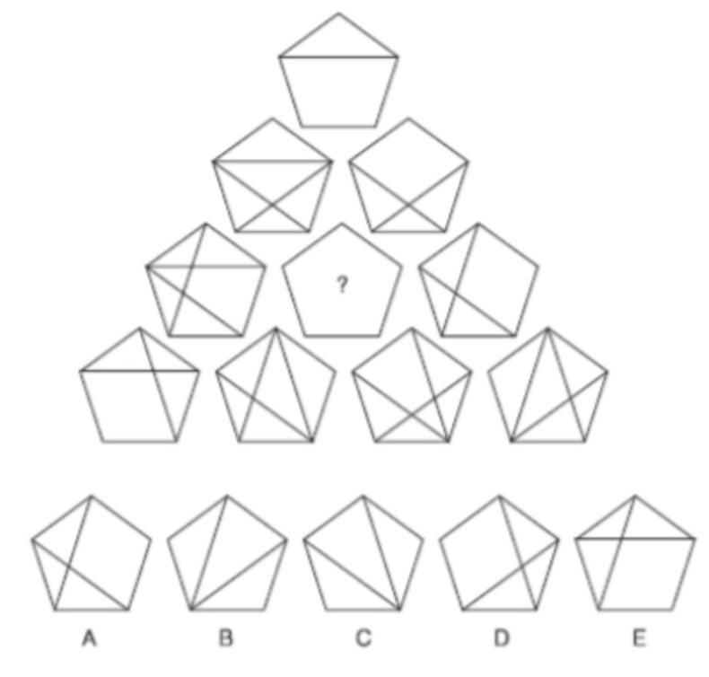 Solved Which pentagon should replace the question mark? A, | Chegg.com