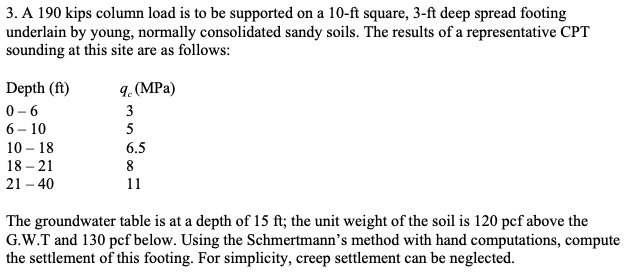 3. A 190 kips column load is to be supported on a | Chegg.com