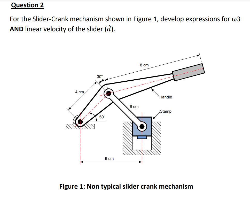 Question 2 For the Slider-Crank mechanism shown in | Chegg.com