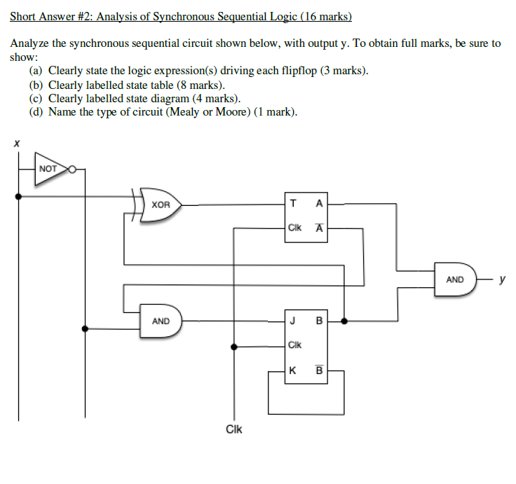 Solved Short Answer \#2: Analysis of Synchronous Sequential | Chegg.com