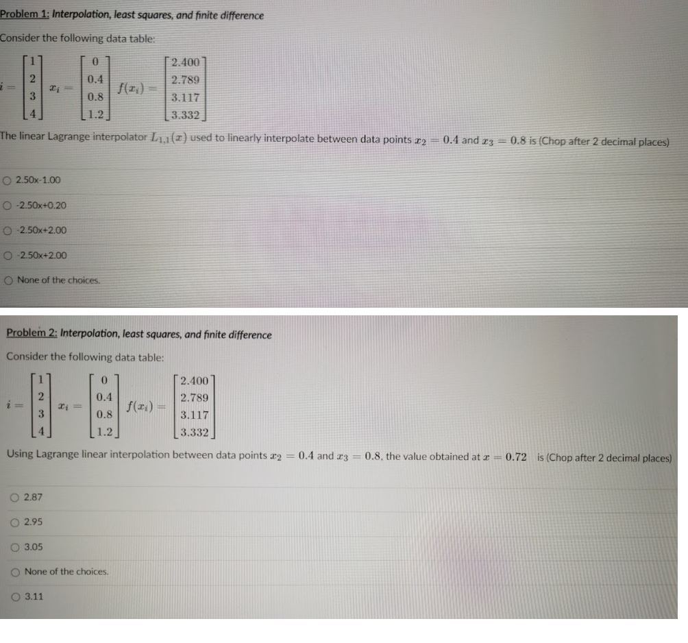 Solved Problem 1: Interpolation, least squares, and finite | Chegg.com